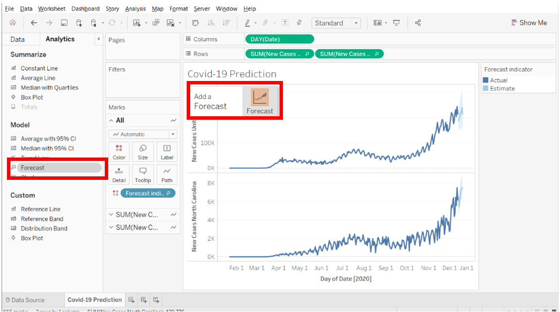 Using Tableau To Build A Time Series Model Data Column Institute 